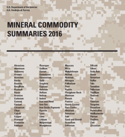 Mineral Commodity Summaries 2016 - Minerals Make Life