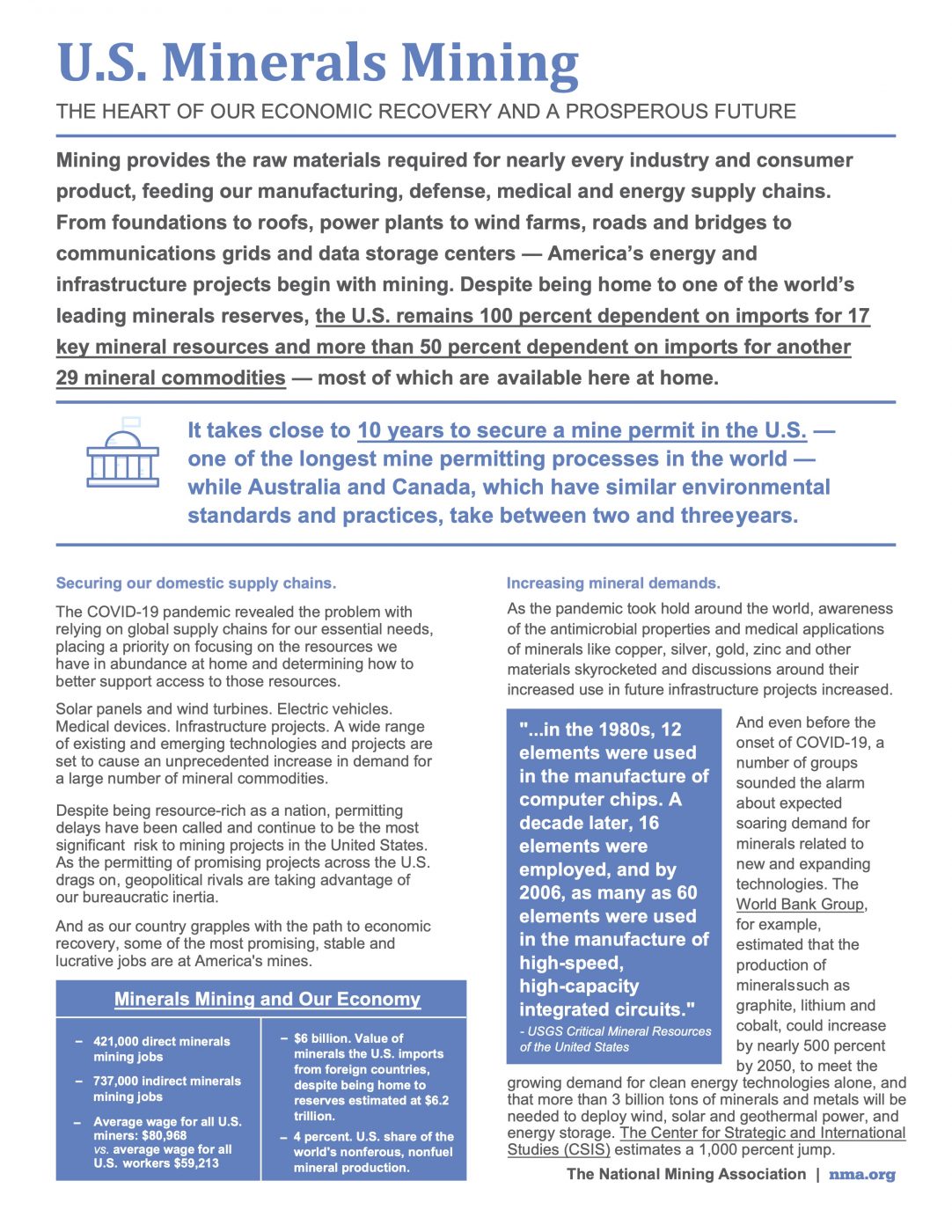 U.S. Minerals Mining and Economic Recovery - Minerals Make Life